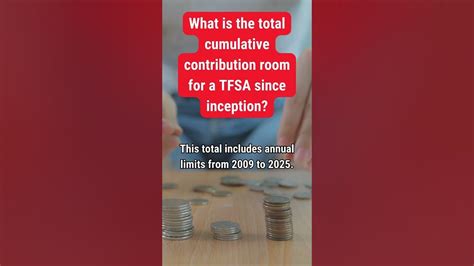Cumulative Tfsa Contribution Room Since 2009 Youtube
