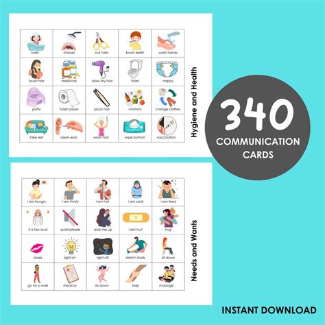 Non Verbal Communication Visual Aids At Victor Lopez Blog