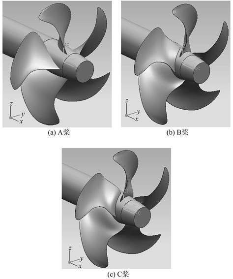 螺旋桨根部负荷对毂涡结构影响分析