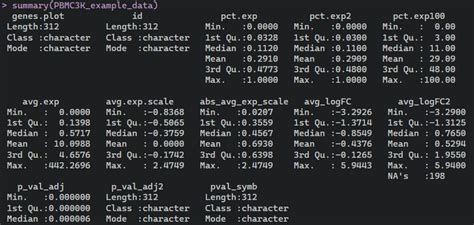 大海哥单细胞数据dotplot图美化的保姆级教程！！ · issue 4501 · ixxmu mp duty · github