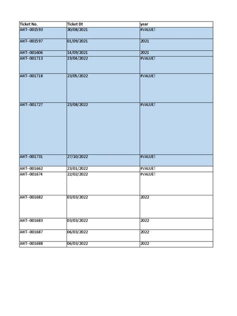 Issue Status Report Reported By Pdf Depreciation Balance Sheet