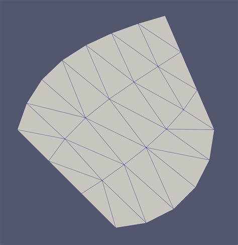 Advanced Meshing Tools Moose