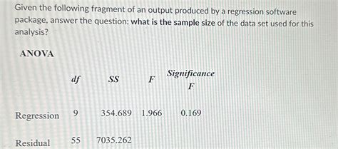 Solved Given The Following Fragment Of An Output Produced By Chegg