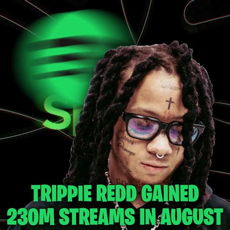 🐐 Rtrippieredd