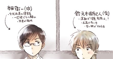 創作bl 【創作bl】本多くんの胸のうち1【漫画】 焼くのマンガ 漫画 Bl 腐向け Pixiv