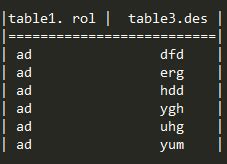 Oracle database error ORA 00979 no es una expresión GROUP BY Stack Overflow