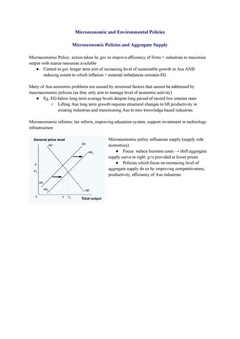 Eco Hsc Ch Notes For Economics Microeconomic And Environmental Policies Microeconomic