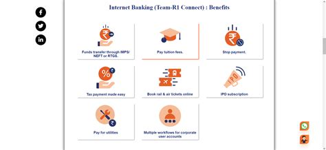 Github 44private44online Banking It Is Java Based Web Application With Connect Mysql