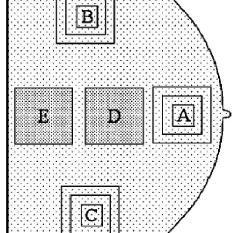 Schematic Illustration Of Rois Extracted From Different Location Within