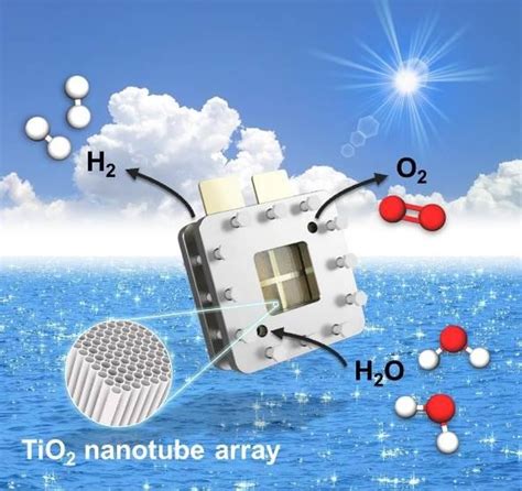 太陽光で水素製造、「光電極」の電荷分離機構を解明 メガソーラービジネス