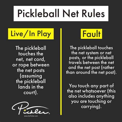 Pickleball Rules Cheat Sheet The Perfect Courtside Reference Made In
