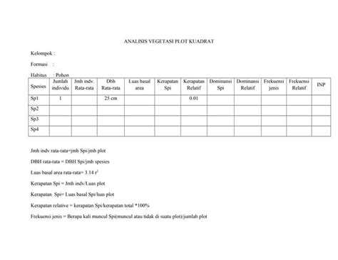 Analisis Vegetasi Plot Kuadrat Doc