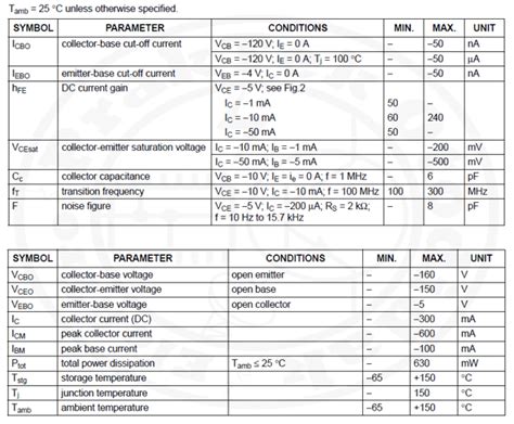 Transistor 2n5401 Fungsi Pinout Dan Persamaan Praktek Otodidak