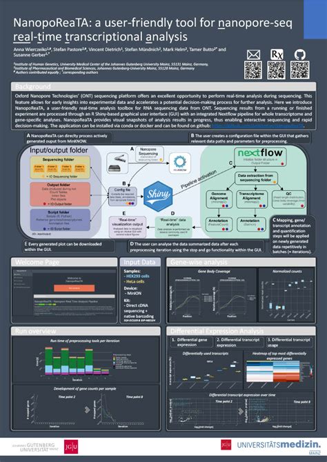 Nanoporeata A User Friendly Tool For Nanopore Seq Real Time