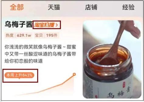 全网洗脑的「乌梅子酱」，到底是何方神圣？ 知乎