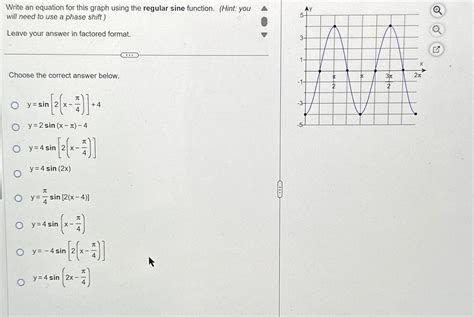 Solved Write An Equation For This Graph Using The Regular