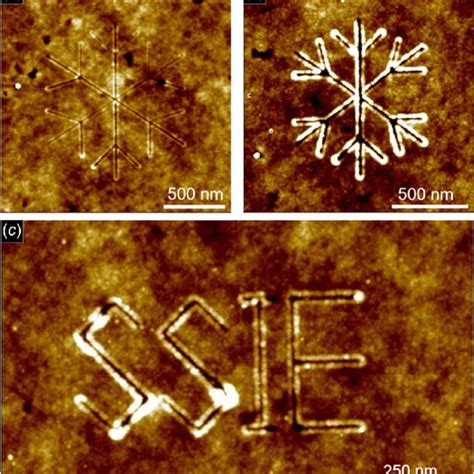 Nanopatterns Fabricated With Electric Field Assisted AFM Lithography