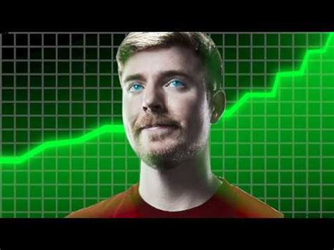 How To BREAK Youtube S Algorithm YouTube