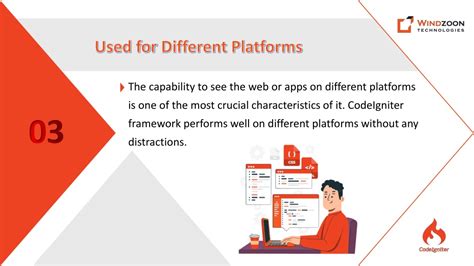 Ppt Why Codeigniter Framework Is The Perfect Choice For Web