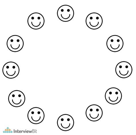 Josephus Problem Interviewbit