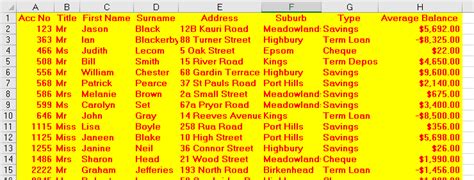 Vba Current Region Auto Vba