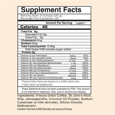 Evolution Fit Become A Better Versions Of Yourself