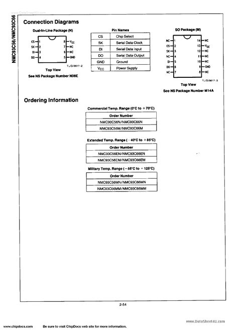 Unlock The Power Of MC93 Comprehensive Datasheet And Specifications