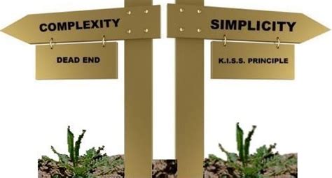 Simplicity Vs Complexity