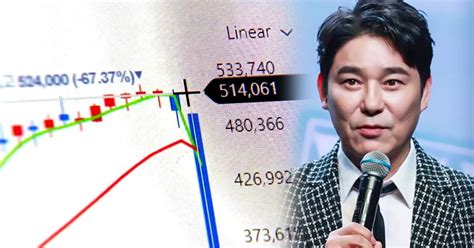 몰랐다는 임창정 정말 피해자인가 공범인가