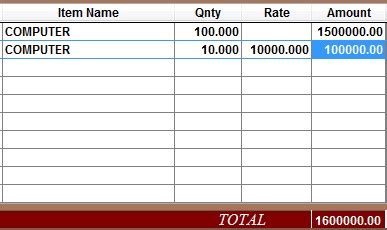 C How To Multiply Data Of Two Columns For Third Column In