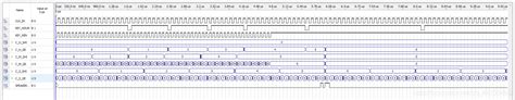 数字电子钟—vhdl 设计 vhdl数字时钟 csdn博客