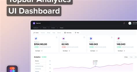 Topbar Analytics Ui Dashboard Ux And Ui Kits Websites Ft Figma And Kit