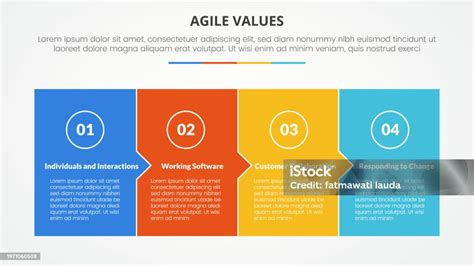 Konsep Infografis Nilai Agile Untuk Presentasi Slide Dengan Kotak Penuh