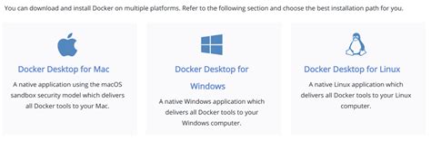 Build Data Pipeline With Apache Airflow In Docker By Manisha Singh Medium