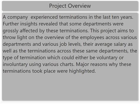 Abraham Ofili On Linkedin Data Dataanalysis Dataanalytics Powerbi