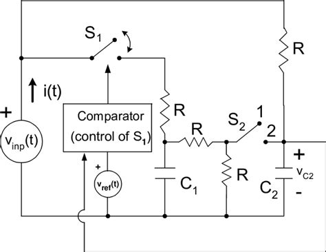 A Circuit Illustrating The Possibility Of Separating A Nonlinear
