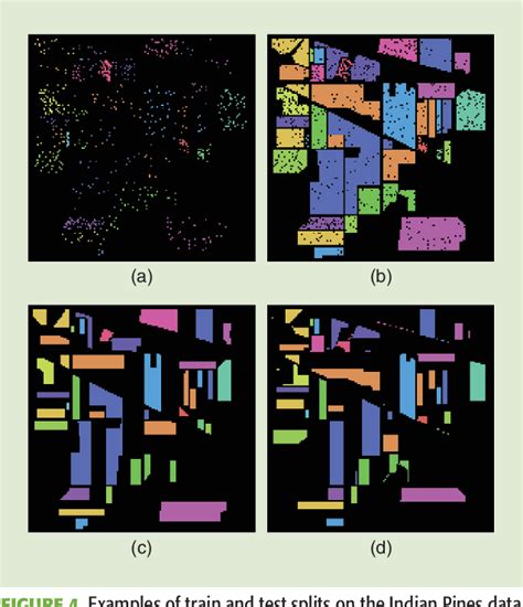 Figure 4 From Deep Learning For Classification Of Hyperspectral Data A Comparative Review