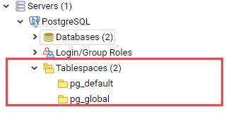 Postgresql