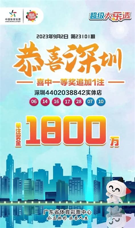 紧急寻人!深圳1800万大奖得主,你在哪?彩票体彩大乐透 紧急寻人!深圳1800万大奖得主,你在哪?彩票体彩大乐透