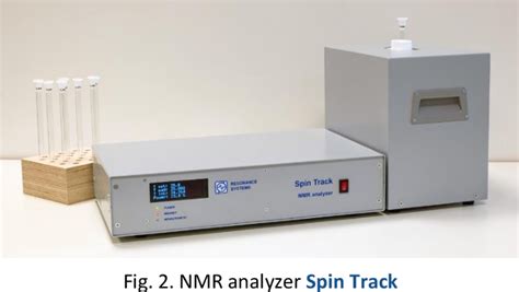 Figure 2 From Determination Of Solid Fat Content Sfc In Oils And Fats