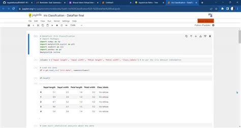 Chittajallu Naga Lekhana On Linkedin Internship Machinelearning