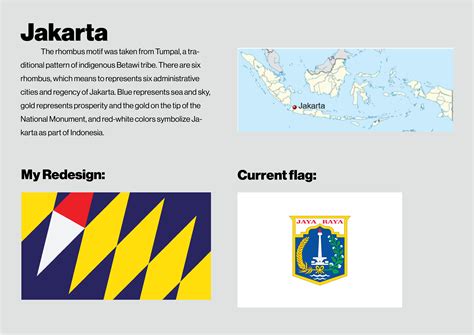 I Tried To Redesign The Flags Of Indonesian Provinces Part 2 Java R Vexillology