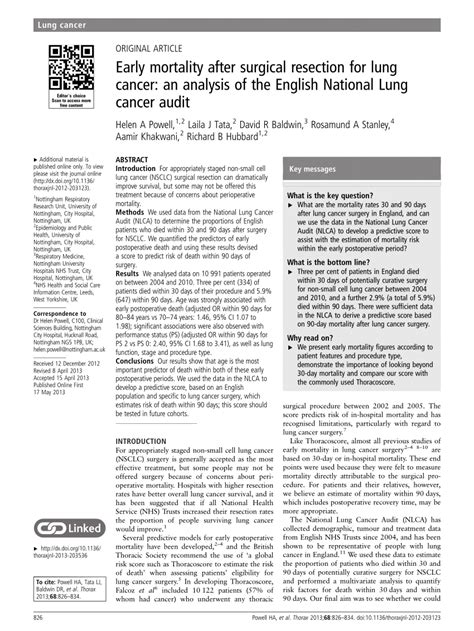 Pdf 174 Validation Of A Surgical Predictive Score For 90 Day Mortality In Lung Cancer And