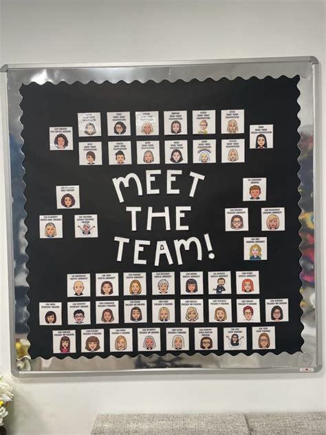 Meet The Team Artofit