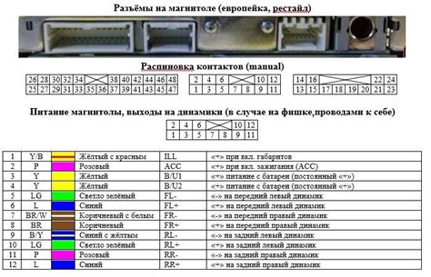 Распиновка эбу ниссан кашкай j10 - Электротехника и электроника