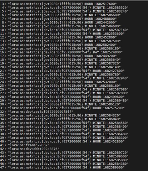 Cant Find The Nwkskey Chirpstack Network Server Chirpstack Community Forum
