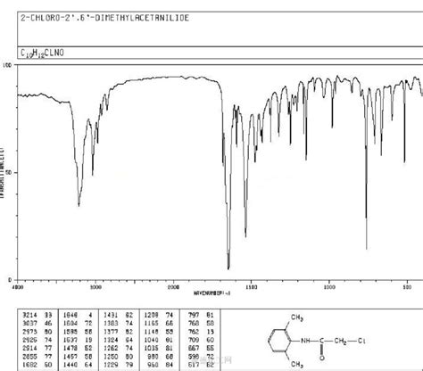 2 Chloro N 2 6 Dimethylphenyl Acetamide 1131 01 7 Wiki
