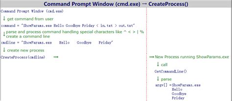 Enter Not A Module Path Or F On Load File In Repl Bug · Issue 66