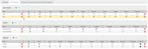 Users And Roles Pimcore