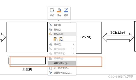 笔记 Ppt绘图导出高清无失真图片ppt作图如何输出清晰的图片 Csdn博客